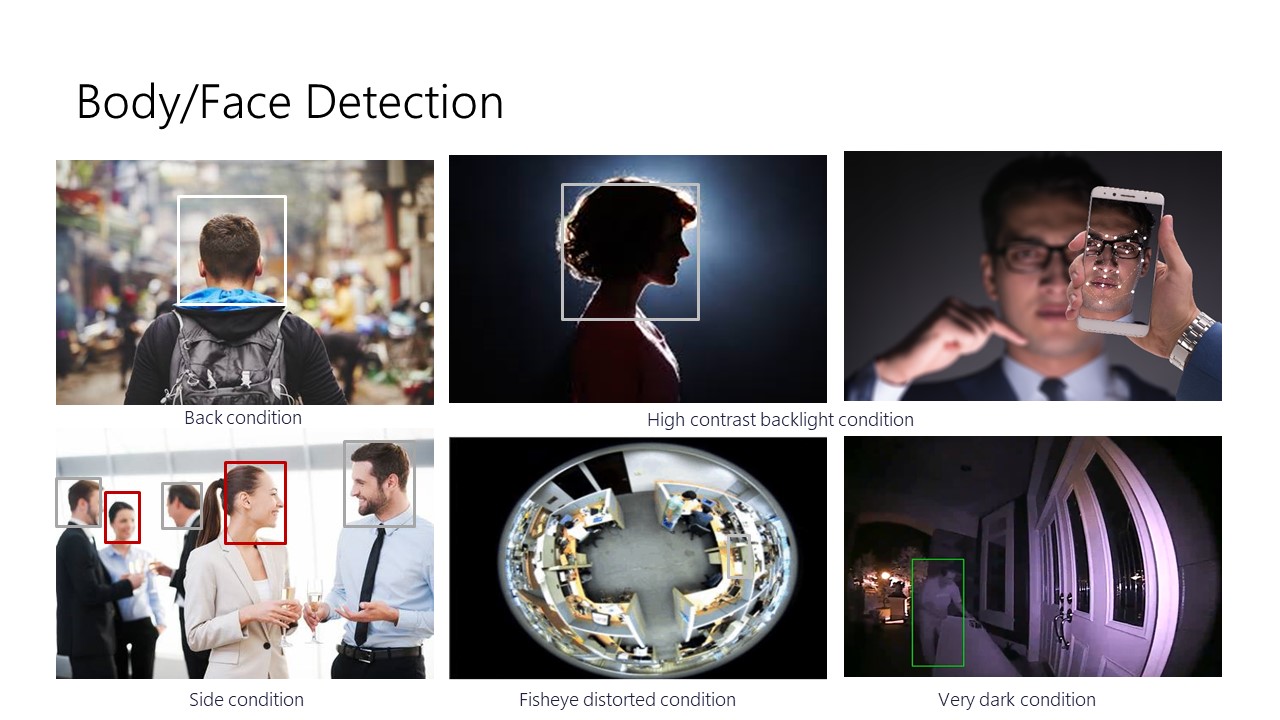 Altek-AI Chip | 產品資訊