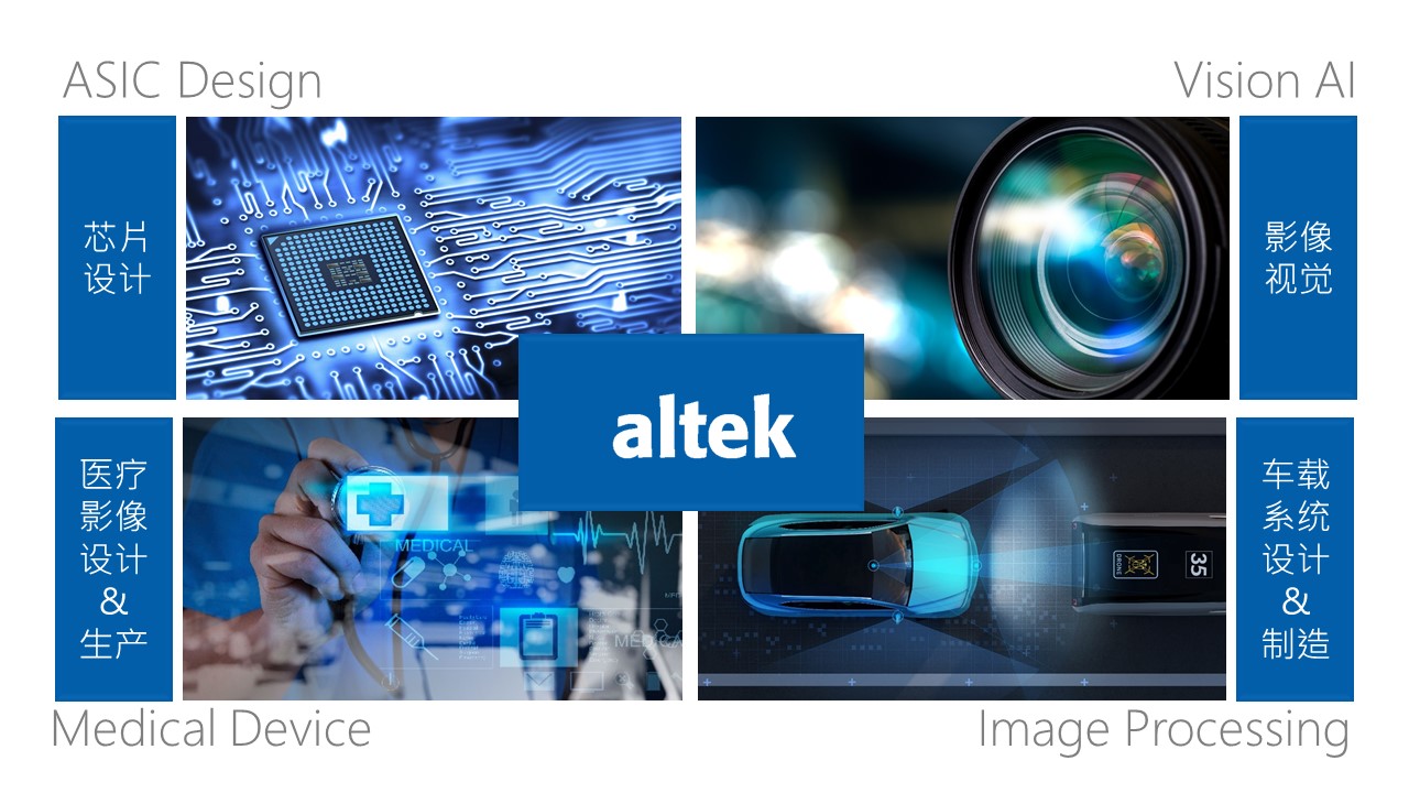 华晶科技 Altek Corporation ｜The Vision AI Company | 關於華晶